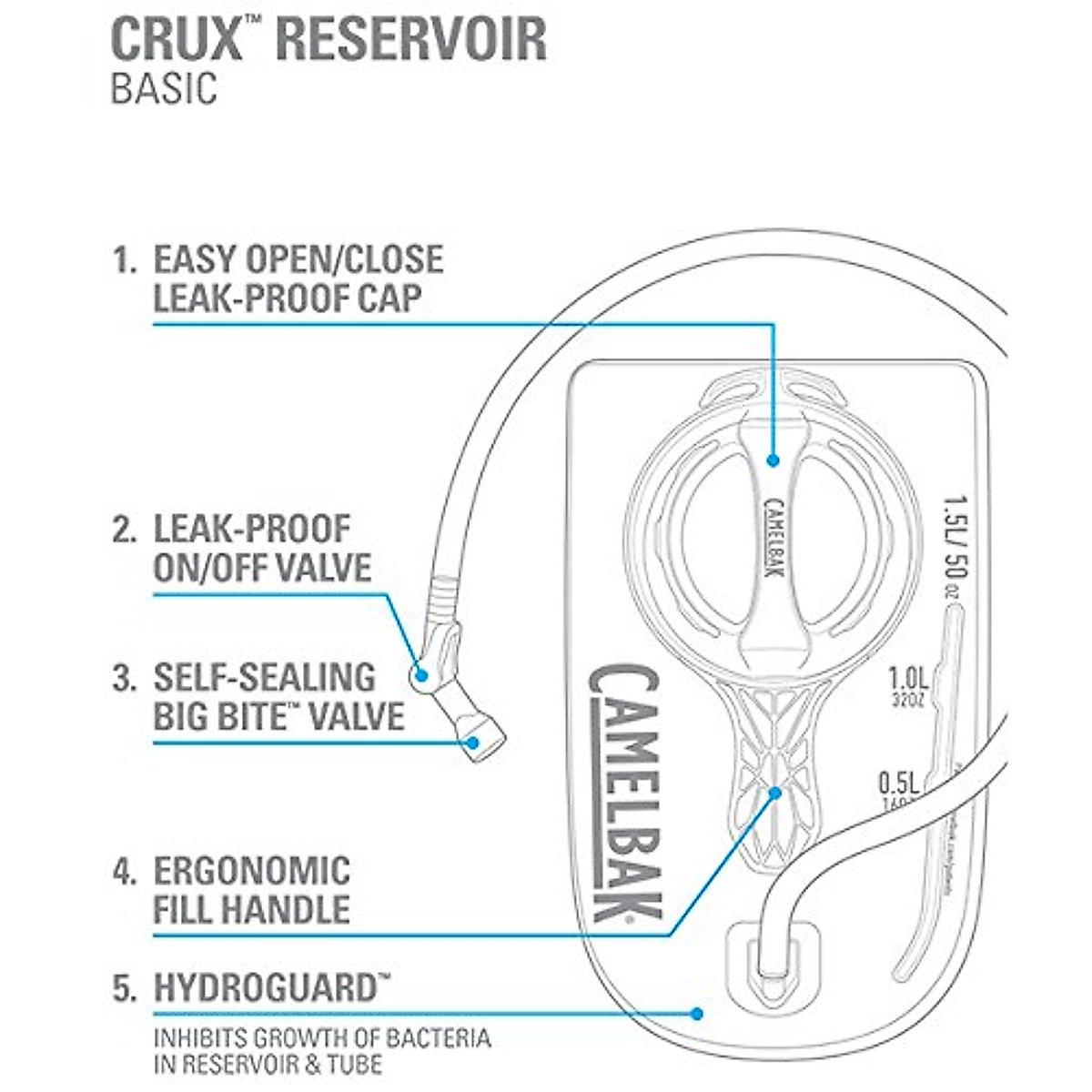 CamelBak Octane Dart Crux Reservoir Hydration Pack, Black/Atomic Blue, 1.5 L/50 oz