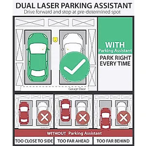 Fosmon, Wider Angle Upgrade, Dual Laser Garage Parking Assist Guide System, 360-degree Adjustable Parking Sensor with AC Adapter and Battery Backup for Car/Automotive