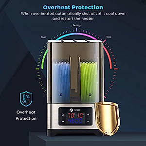 FIXDRY 3D Printer Filament Dryer with Fan, 110W PTC Dehydrator Dryer Box Heated, Closed-Loop Constant Heating, Temperature Humidity Control, 2 Spool Compatible with 1.75mm, 2.85mm, 3.00 mm