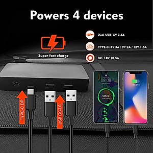 200W Portable Solar Panel for Jackery/BLUETTI/ECOFLOW Power Station, 18V Solar Panel, IP65 Waterproof Solar Panel kit with 2 USB QC + 1 PD + MC4 Output