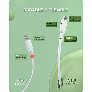 AIELF for iPad Pro/Air Charger, USB C Fast Charger for iPad Pro 12.9/11 inch 2021/2020/2018, iPad Air 4/5th Gen 10.9 inch, iPad Mini 6th Generation, Pixel 6/4a/3XL, 6.6ft USB C to C Charger Cable…