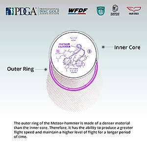 Yikun Disc Golf Putter Disk Beginner Disc Golf Putter 170-175g PDGA Approved Disc Golf Equipment Disc Golf Starter for Outdoor Games