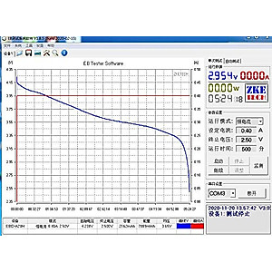 Keeppower 16650 2100mAh 3.7V Rechargeable li-ion Protected Battery 7.77Wh (Replacement for 2 x CR123) P1665C