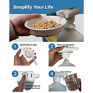 CMHN Automatic Beverage Dispenser, 2.5in x 4.4in x 2.4