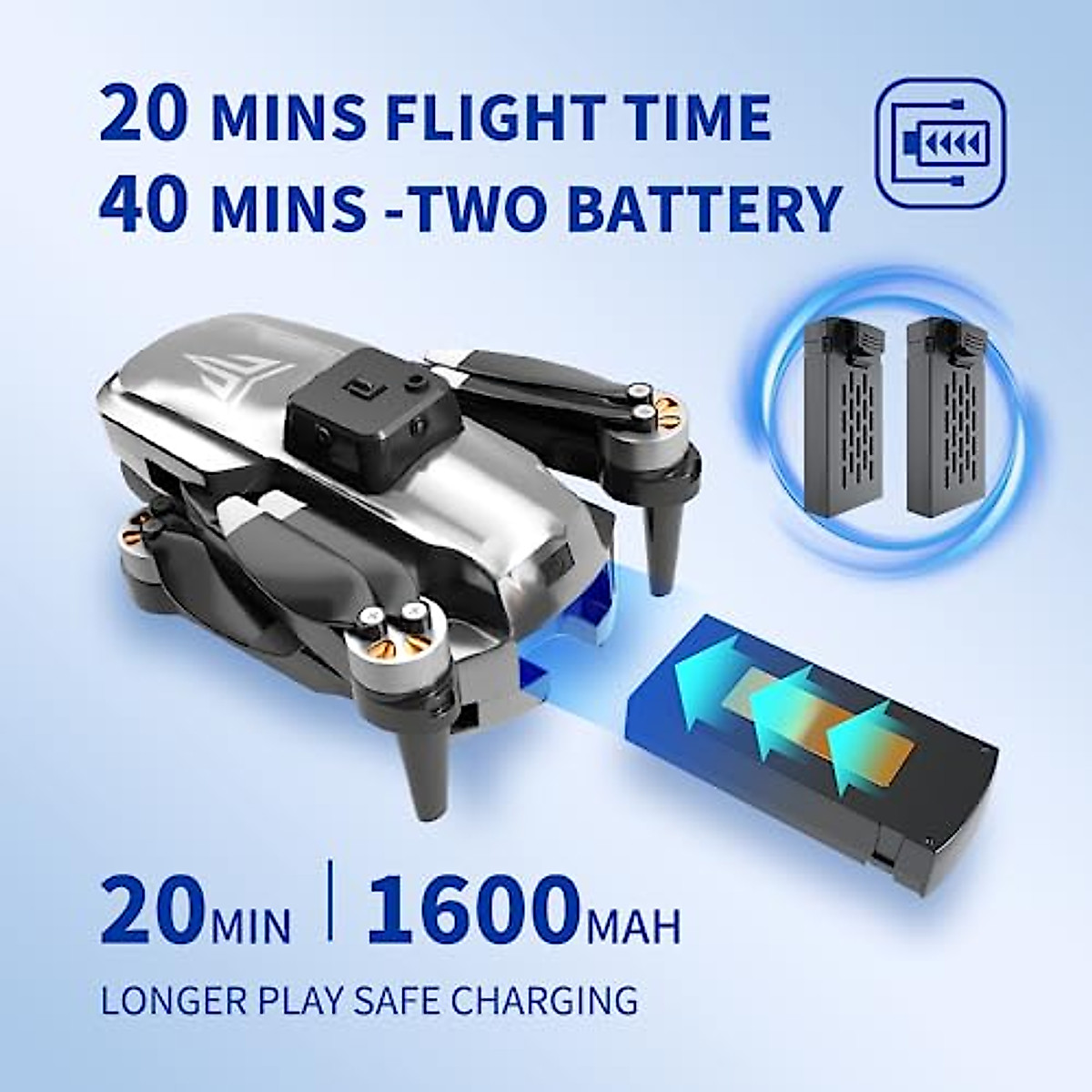 Brushless Motor Drone with Camera-4K FPV Foldable Drone with Carrying Case,2 batteries provide a total of 40 mins of battery life,120° Adjustable Lens,One Key Take Off/Land,Altitude Hold,360° Flip,Toys Gifts for Kids and Adults,Upgrade WiFi Transmission,O