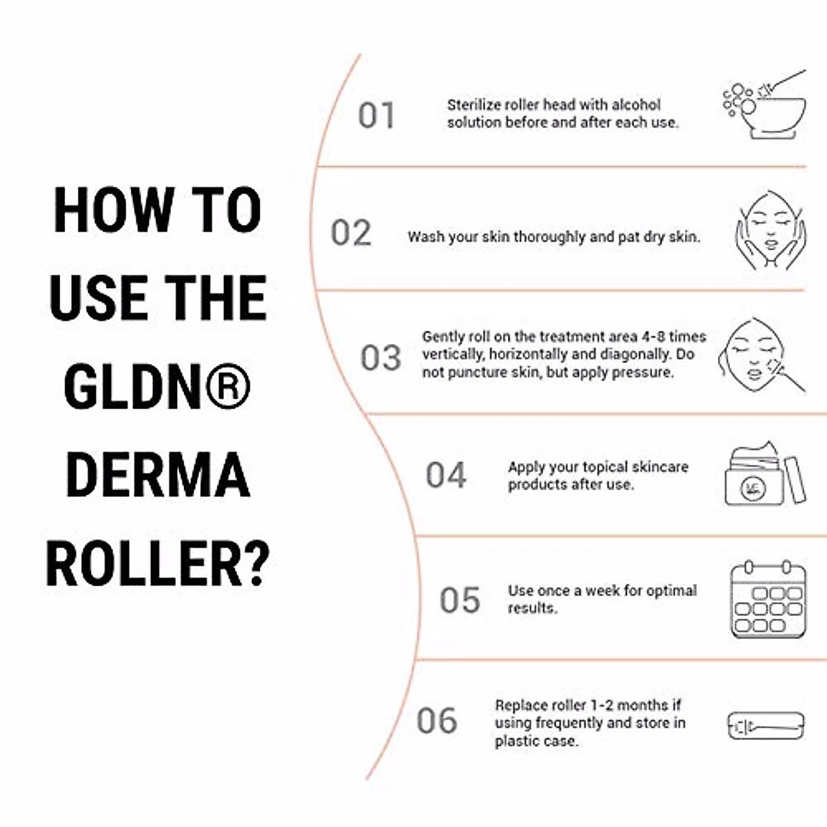 Beard Roller by GLDN Luxury Collection - Ultimate Microneedle Beard Roller for Scalp and Beard Stimulation - Beard and Hair Care Kit for Men