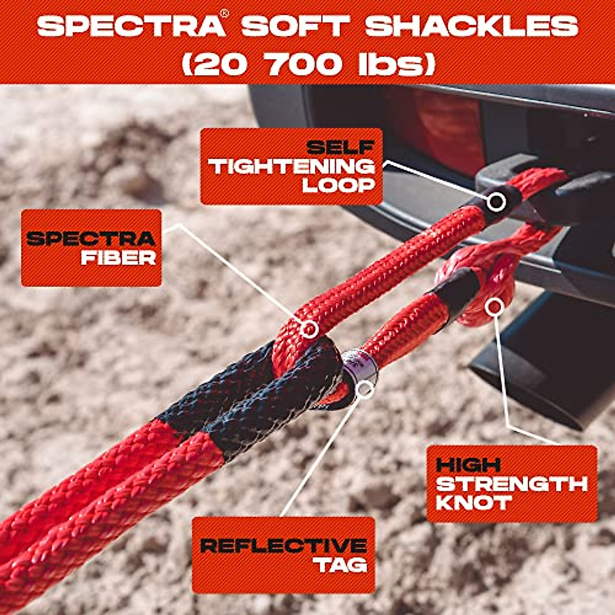 Miolle Kinetic Recovery Rope kit (Firecracker RED, 3/4" x20') - Heavy Duty Offroad Snatch Strap - Includes 2 Soft Shackle for UTV, ATV, Truck, Car, Jeep, Tractor - Ultimate Elastic Straps Towing Gear