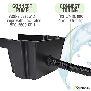 POND BOSS Waterfall Spillway, 8 inch Wide Weir, Waterfall Box, Smooth Flow, Durable Construction, Easy to Install, Great for Waterfalls, Pondless Water Features and Streams