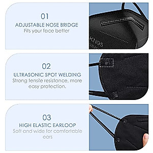 XINYA BAO KN95 Face Masks, Breathable Comfortabl, Adults Black KN95 Masks, 5-Ply Breathable Safety Masks Against PM2.5, Filter Efficiency ≥95%, Packs of 50 PCS.