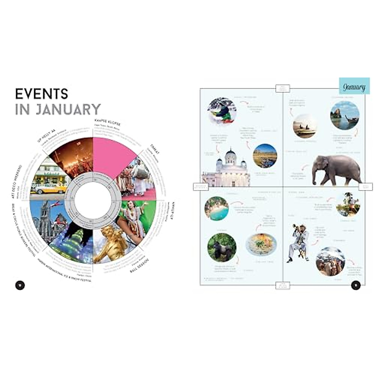 Lonely Planet's Where to Go When