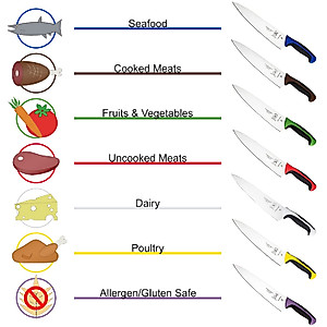 Mercer Culinary Millennia Colors Bread Knife, 10-Inch Wavy Edge Wide, Yellow