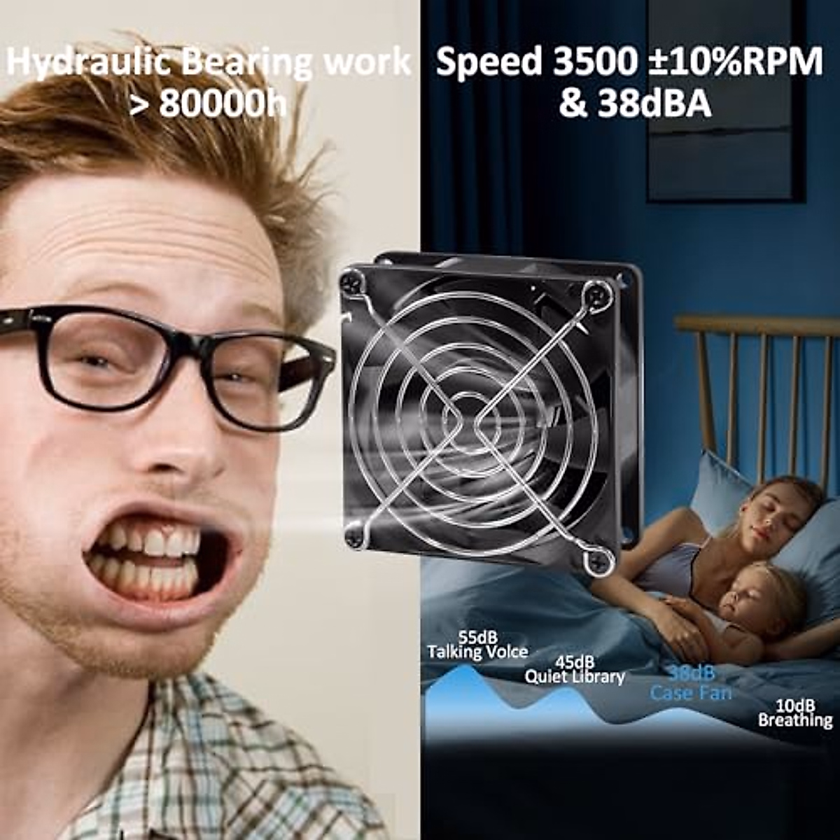 80mm Moisture-Proof Fan 2-Pack 12V DC 8025 High Airflow Cooling Fan 2 Wire 3Pin 3500RPM For rv fridge