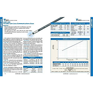 Custom Cable Connection 10 Foot BNC Male to BNC Male LMR400 Times Microwave 50 Ohm Coax Low Loss Antenna Cable for Ham Radio, WLAN, CB Radio and WiFi Antenna Feeders