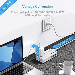 BESTEK Universal Travel Adapter 220V to 110V