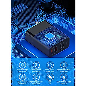 USB C Charger, 75Ｗ iPhone Fast Charger Block, Dual PD3.0 & QC3.0 Super Fast Wall Charger, PPS Type c Charger Fast Charging,Travel Power Adapter Compatible MacBook Pro/Air/iPad/iPhone14/Galaxy S22/S21