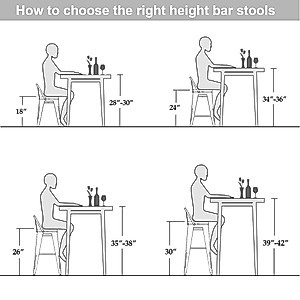 Changjie Furniture 30 Inch Swivel Bar Stools Set of 4 Counter Height Swivel Bar Stools with Backs Industrial Barstools for Kitchen (Swivel 30 inch,Matte Black Wooden)