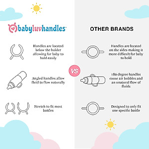 Baby Luvhandles Baby Bottle Holder - Baby Shower Gifts and Accessories for Baby Self Feeding - Improves Motor Skills (Pink)