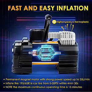 AstroAI Tire Inflator Air Compressor Portable Air Pump for Car Tires 12V DC Digital Tire Pump 150PSI with Emergency LED Light for Cars, Trucks, Motorcycles and Other Inflatables