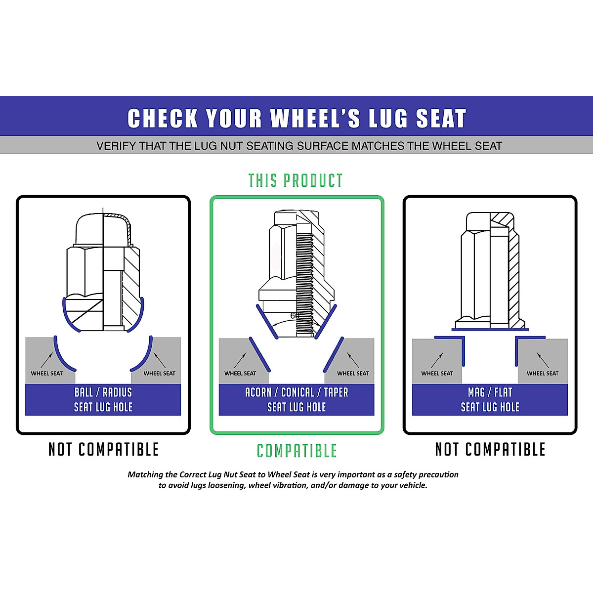 Wheel Accessories Parts Set of 24 Black 14x2 Factory Style Lug Nuts Cone Seat fits Ford F150, Expedition, Lincoln Part # 4L3Z-1012-A 7L1Z-1012-A 611-288 OEM Style Wheel Lug Nut (24, M14x2.0, Black)