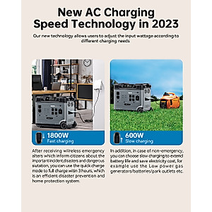 OUKITEL P5000 Solar Generator with 2x400W Solar Panel, 5120Wh LiFePO4 Power Station, 5x2200W AC Outlets (4000W Surge), UPS Battery Backup, 1000W MPPT Solar Input, for Emergency, Power Outage, Home