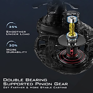 KastKing MegaJaws Baitcasting Reel,7.2:1 Gear Ratio,Left Handed Fishing Reel,New Compact Design,Blacktip