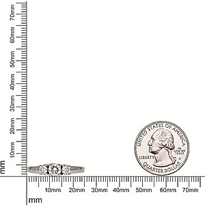 FRIENDLY DIAMONDS 1/2 Carat | 925 Sterling Silver | IGI Certified Lab Grown Solitaire 3 Stone Diamond Ring Prong Setting | Brilliant-Cut Round Shape Diamond | G-H Color, SI1 Clarity