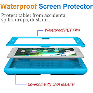 BMOUO Kids Case for iPad 5th/6th Generation, iPad 9.7 2018/2017 Case with Screen Protector, Shockproof iPad Air 2/Pro 9.7 Case with Handle Stand, Blue