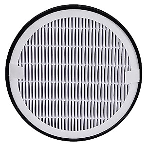 Replacement filters for LEVOIT LV-H132