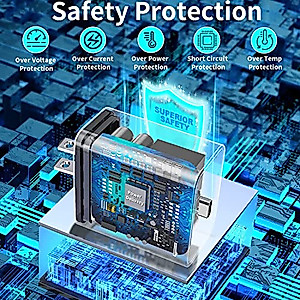 45W USB C Samsung Super Fast Charger Type C Wall Charger for Samsung Galaxy S23 Ultra/S23/ S22/S22+/S22 Ultra/Note 20 Ultra/S21/S21 Ultra/Note 10/10 Plus,Galaxy Z Fold 4/Z Flip 4 5G, Galaxy Tab S8/S8+