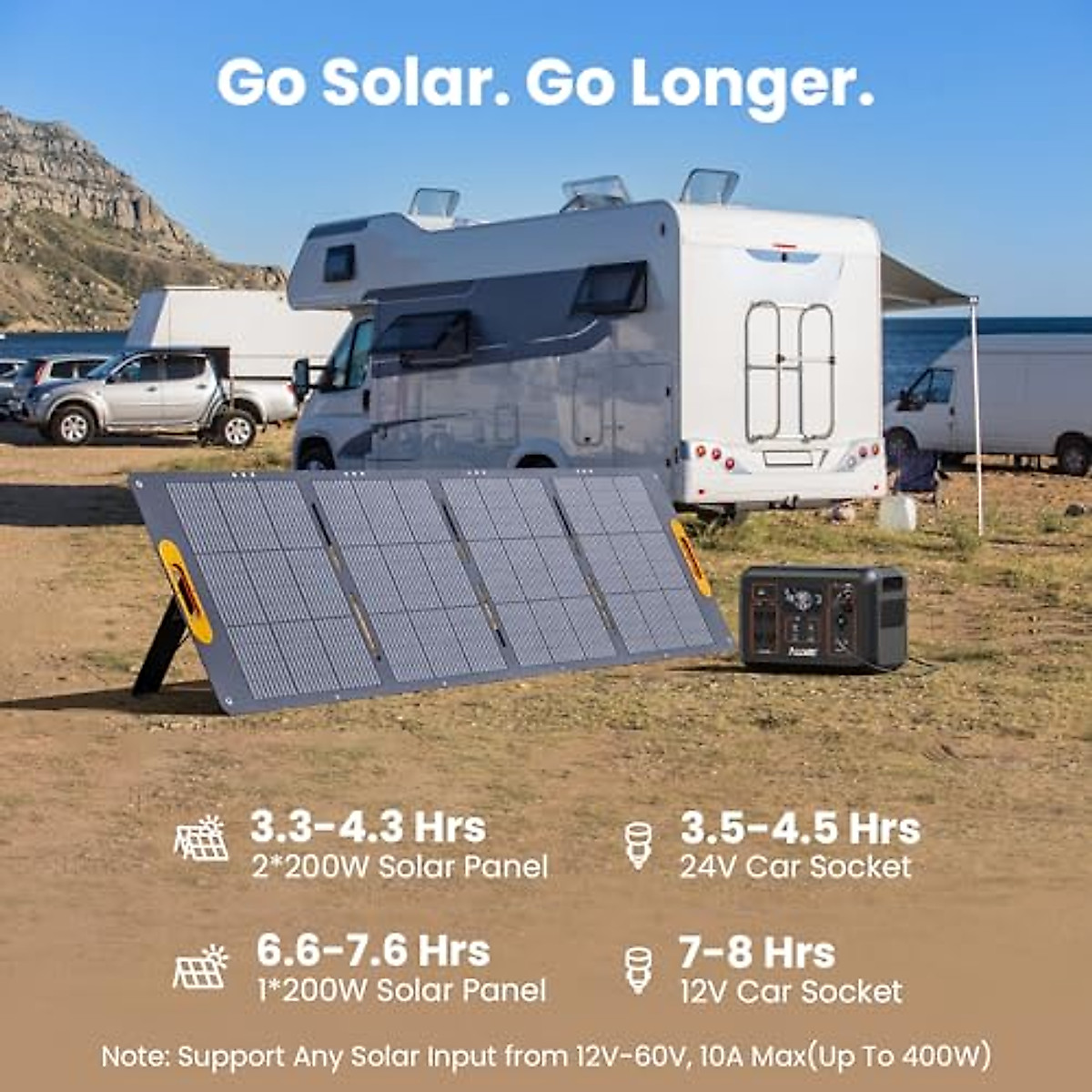ALLWEI LiFePO4 Solar Generator 1200W(2400W Peak) with 1 * 200W Solar Panel, Fast Charge in 1.5Hrs, 1008Wh Portable Power Station, 4 AC Outlet, UPS Mode, Power Generator for Camping Outdoor Emergency