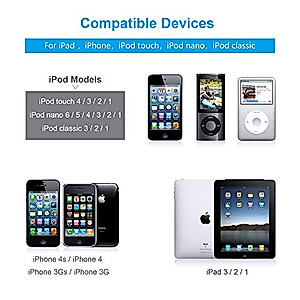 AGVEE 2 Pack 4ft for Old iPhone 4S Charging Cable, MFI Certified 30 Pin Braided Heavy Duty Fast Durable Charger Cord, Compatible with iPhone 4/4S iPad 1/2/3 iPod Classic Nano Touch, Red