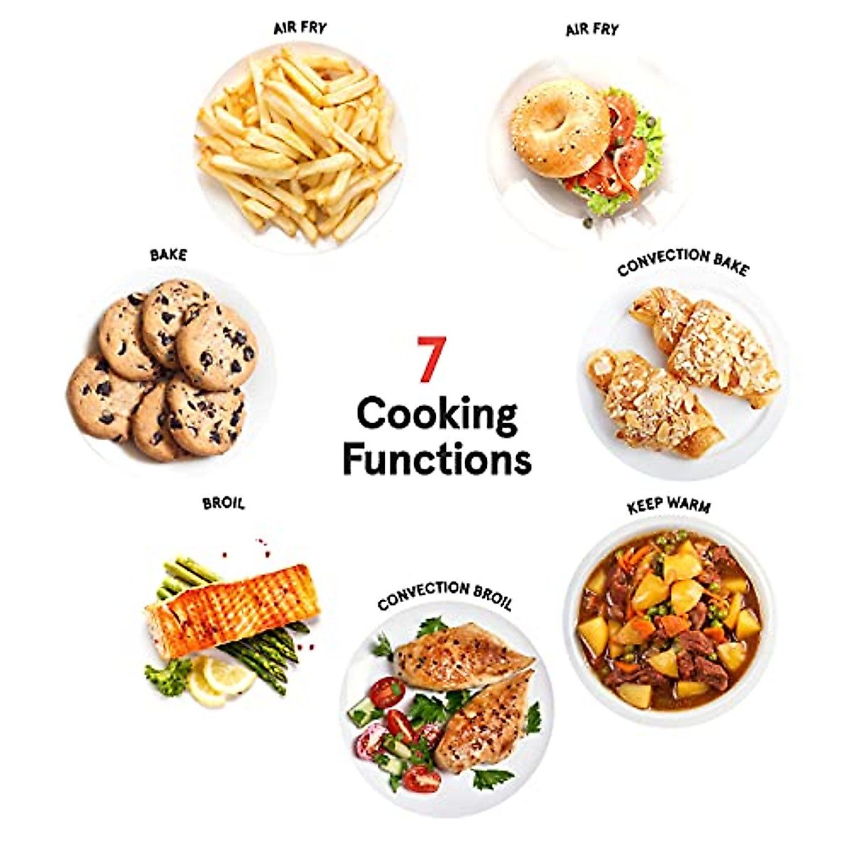 Gourmia Toaster Oven Air Fryer Combo 7-in-1 cooking functions 1550 watt air fryer oven 19.8L capacity air fryer accessories included convection toaster oven rack, air fryer basket GTF7580