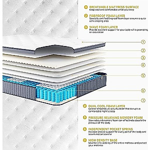 Povirt Twin Mattress, 10 Inch Innerspring Hybrid Mattress in a Box, 7-Zone Support Cool Full Bed Mattress with Breathable Soft Knitted Fabric Cover for Pressure Relief, Medium Firm, 100-Night Trial