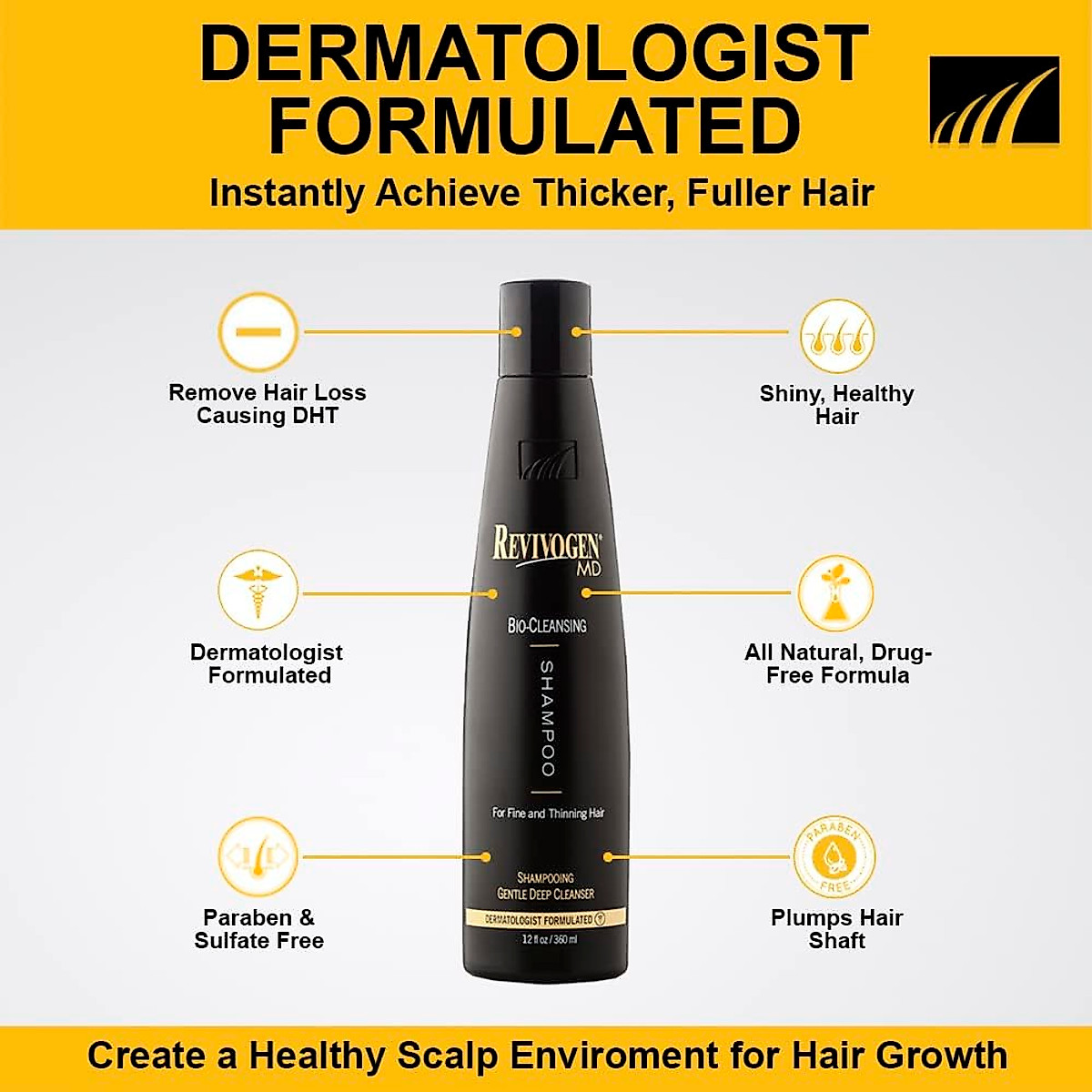 Revivogen MD Bio-Cleansing Shampoo for Thinning Hair, DHT Blocker Shampoo, Hair Loss Shampoo, Shampoo Thinning Hair, Soothes Scalp, Routine Shampoo for Women/Men Hair Loss, Hair Shampoo, 12oz, 2pk