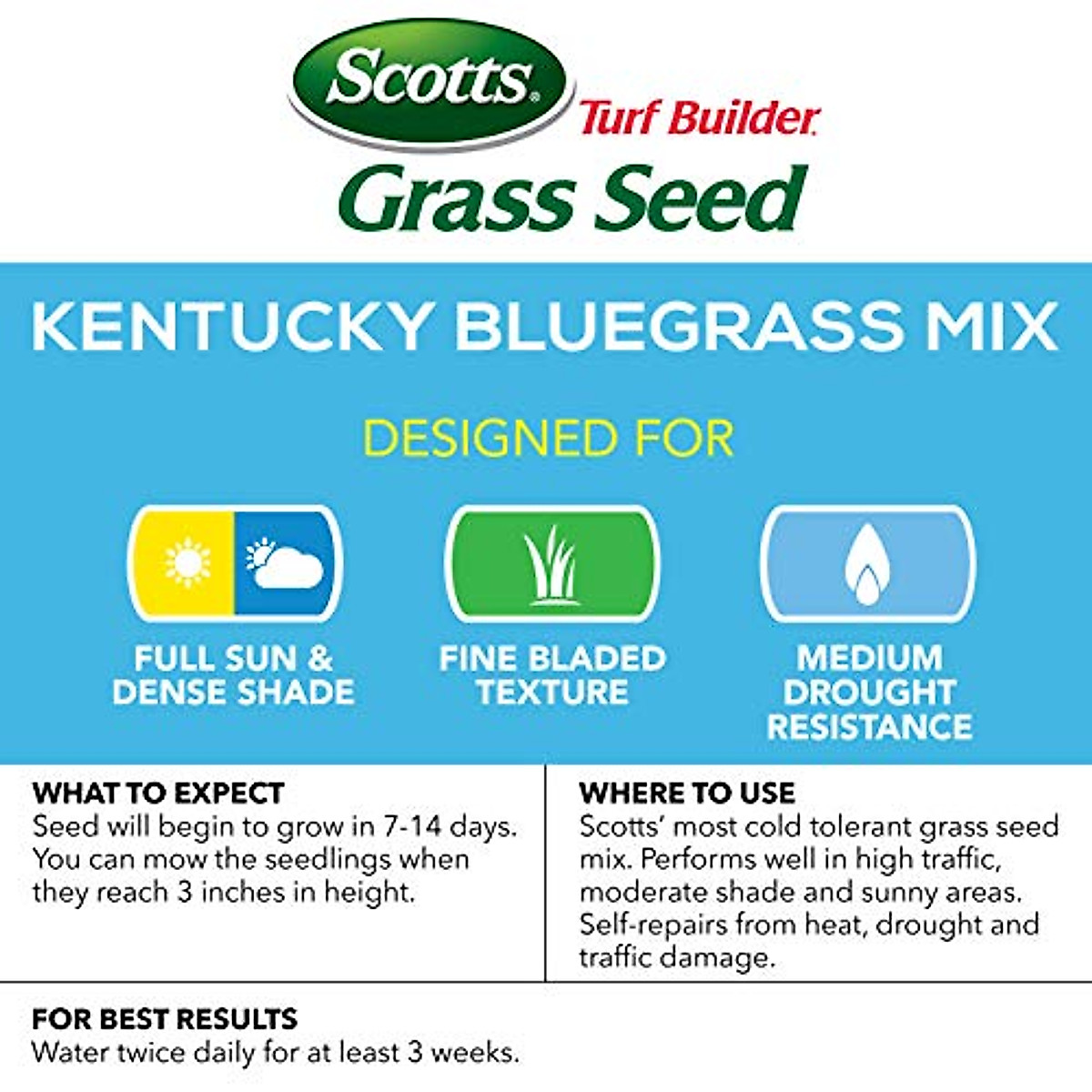 Scotts Turf Builder Grass Seed Kentucky Bluegrass Mix - 7 lb., Use in Full Sun, Light Shade, Fine Bladed Texture, and Medium Drought Resistance, Seeds up to 4,660 sq. ft.