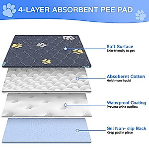 Aitmexcn Washable Puppy Dog Pee Pad, 2PCS 100% Waterproof Whelping Training Mat for Puppy/Senior Dog, Fast Drying Reusable Puppy Pads for Indoor, Outdoor and Car Travel- 18'' x 24''