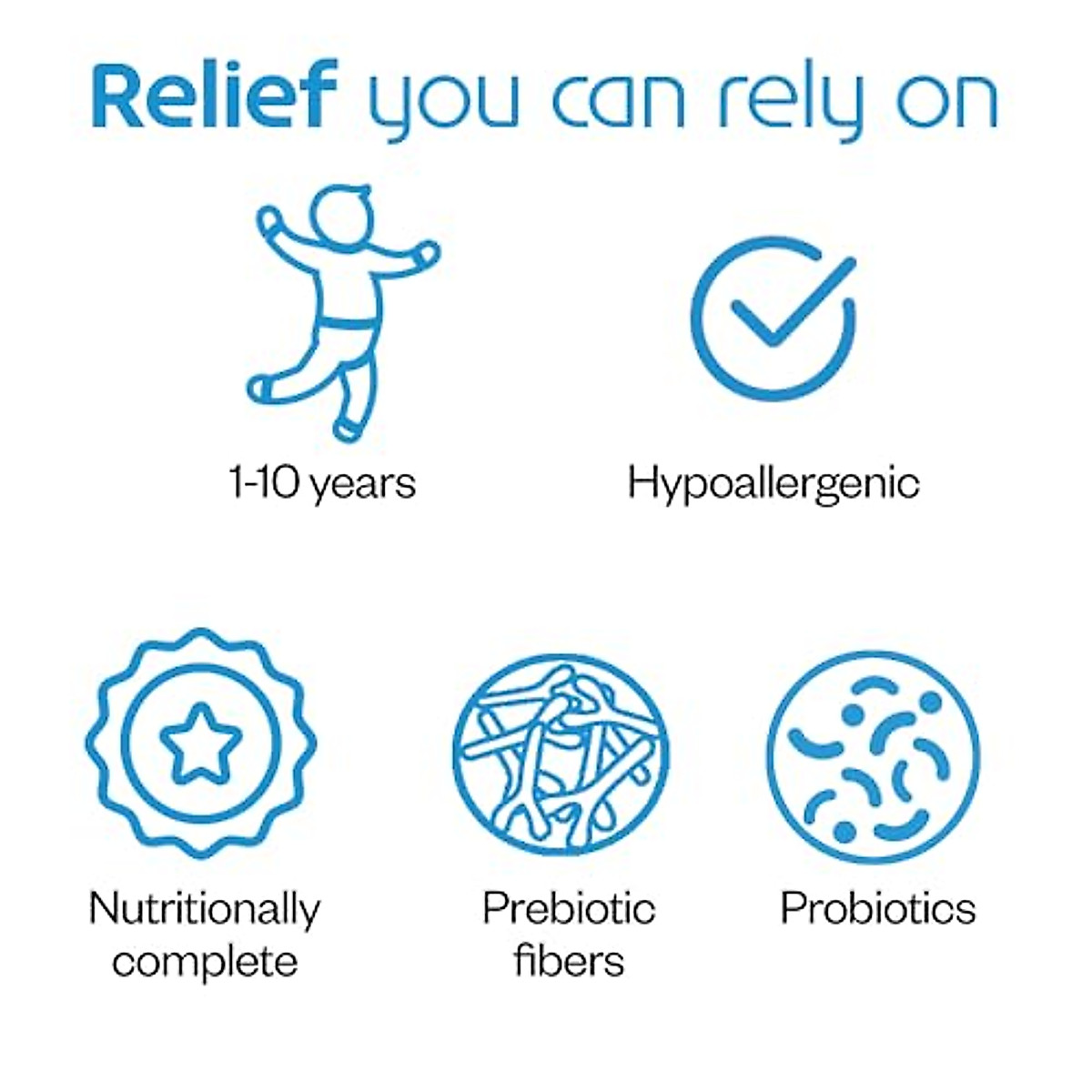 Neocate Junior - Powdered Hypoallergenic, Amino Acid-Based Toddler and Junior Formula - Vanilla - 14.1 Oz Can (Case of 4)