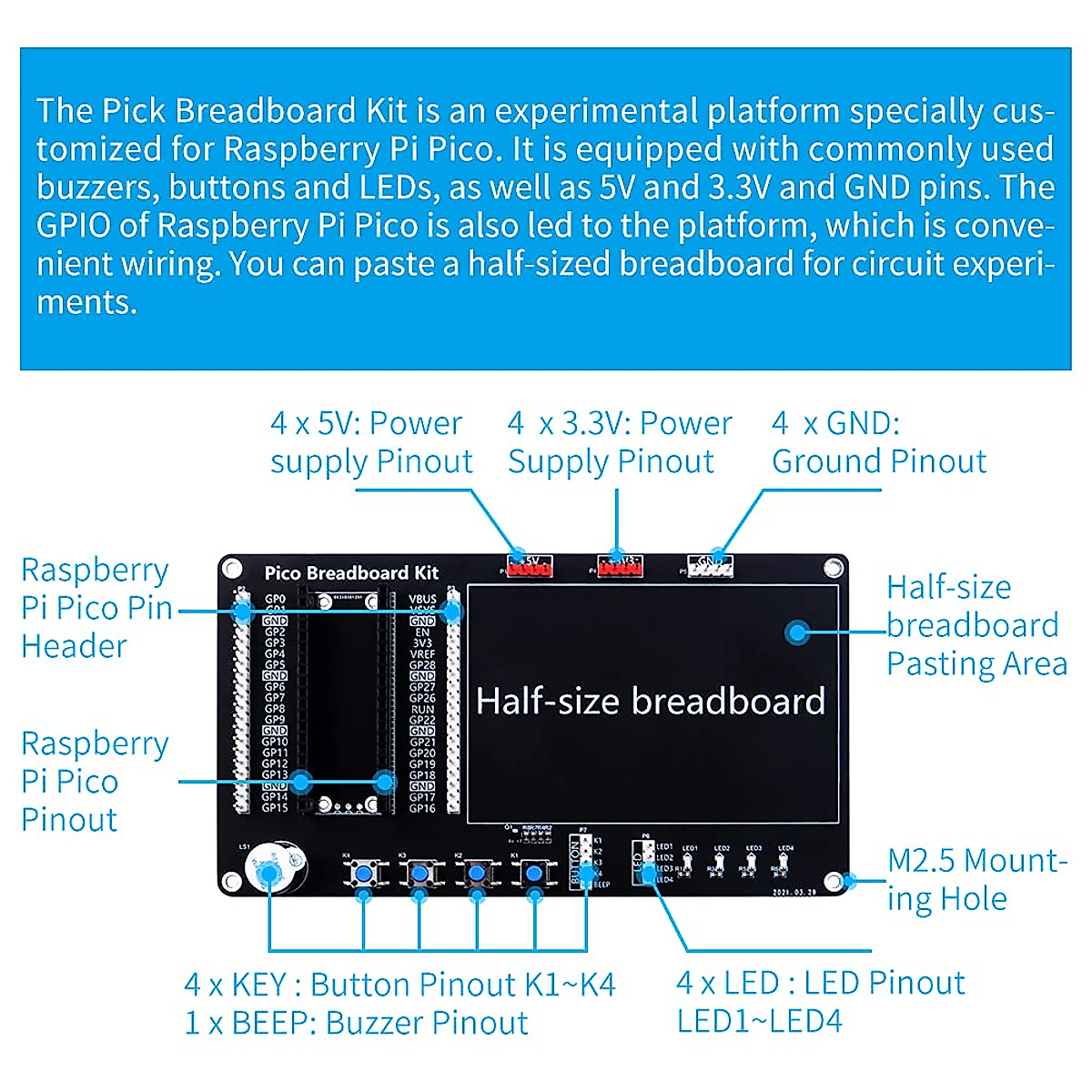 GeeekPi Micro Python Programing Kit for Raspberry Pi Pico, Breadboard, I2C 1602 LCD Display Module for Raspberry Pi Beginners & Software Engineer