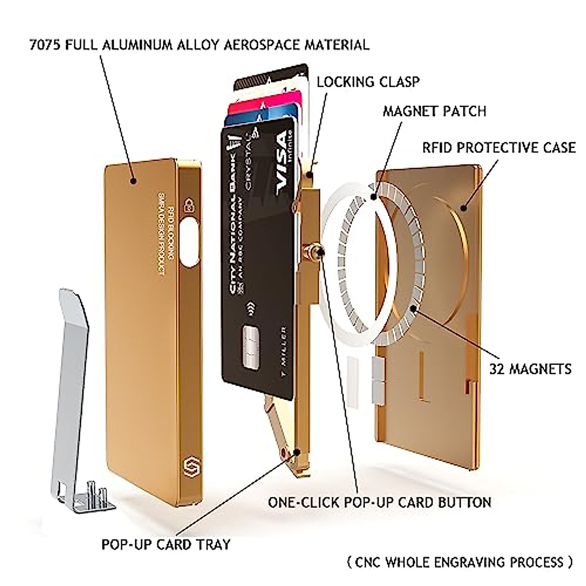 Magnetic Card Wallet Holder for Magsafe, Card Holder for Back of Phone ，Minimalist Slim Wallet for Men ，RFID Blocking Front Aluminum Metal Wallets with Money Clip,Compatible with All Type Phone