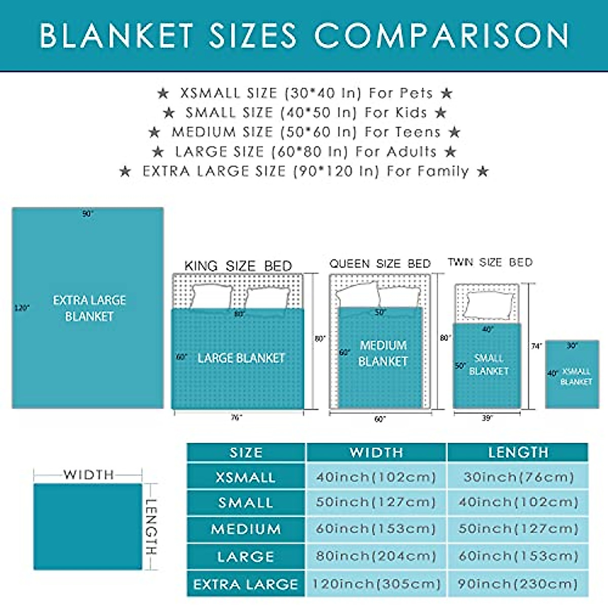 Yes I Really Do Need All These Ducks Soft Blanket, Lightweight Flannel Throw Blankets for Couch Bedding Travel, Practical Heartfelt Gift for Loved Ones S 40x50in, Kid/Child Gift