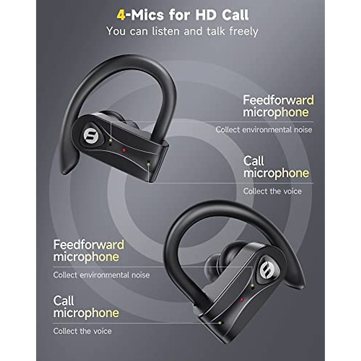Bluetooth Headphones with 4 Mics Clear Call Stereo Sound Wireless Earbuds 60Hrs Playtime with Wireless Charging Case Over Ear Earphones LED Digital Display Headset with Earhooks for Sports Running TWS