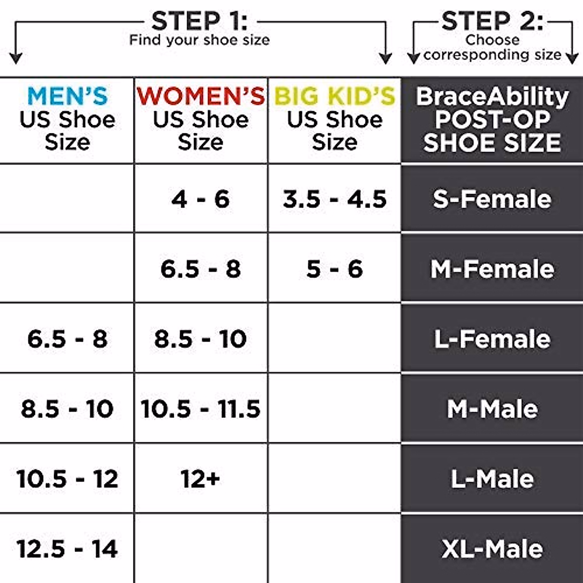 BraceAbility Post-op Shoe for Broken Foot or Toe | Medical / Surgical Walking Shoe Cast Boot, Stress Fracture Brace & Orthopedic Sandal with Hard Sole (LARGE - FEMALE)