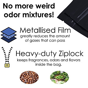 100 Durable Double-Sided Metallic Foil Mylar Flat Ziplock Bag 7.5x10cm (3x4") (Purple)