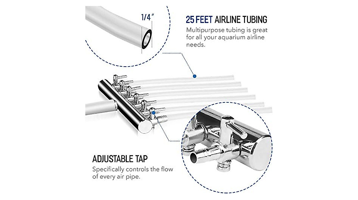 Simple Deluxe 602 GPH Air Pump - Powerful, Quiet & Adjustable Aeration