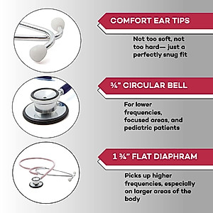 Dealmed Blood Pressure Monitor and Stethoscope Bundle | Includes (1) Arm Blood Pressure Monitor with Adult Cuff (Black) and (1) Dual-Head Stethoscope (Neon Orange)
