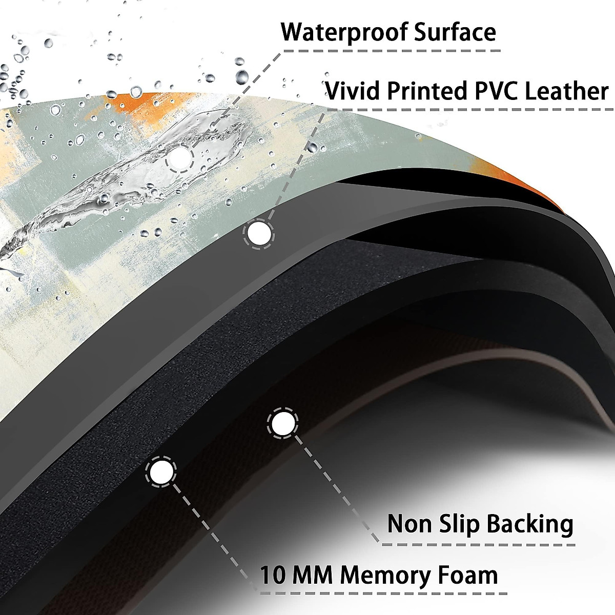 Orange Kitchen Rugs and Mats Set of 2 Cushioned Anti-Fatigue Kitchen Floor Mat 0.4 Inch Thick Burnt Orange Grey Kitchen Mat PVC Non-Slip Waterproof Standing Mat for Sink,Laundry, 17x28+17x47 inch