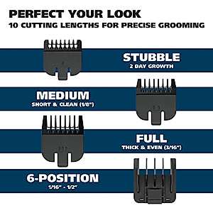 Wahl Groomsman Battery Operated Beard Trimming kit for Beard and Mustache Trimming and Light Detailing and Body Grooming – Model 9906-717V