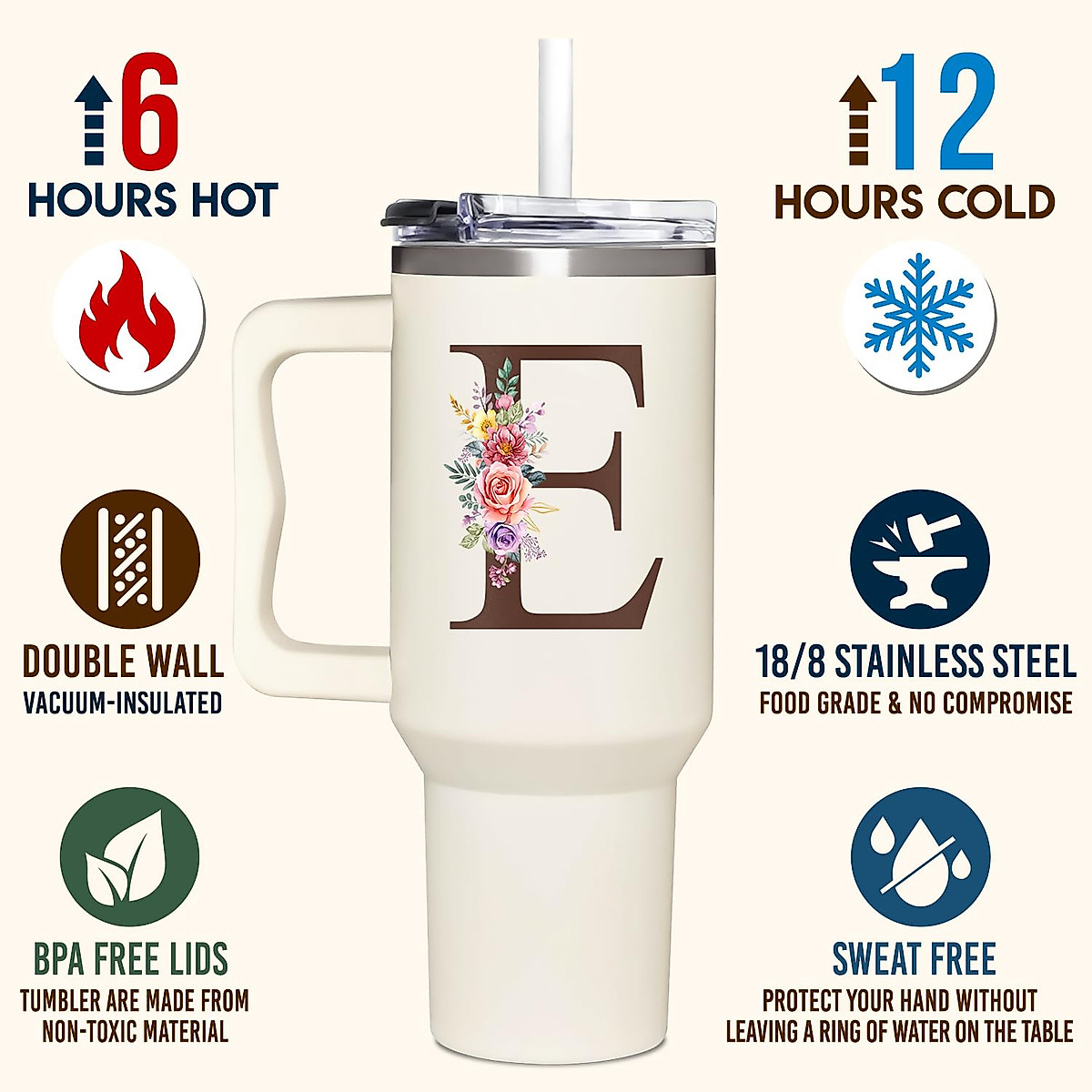 Personalized Gifts For Women - Personalized Gifts For Birthday, Christmas - Monogrammed Gifts Customized Gifts For Woman, Mom, Wife, Best Friend, Sister, Coworkers - Custom Tumbler With Handle 40oz