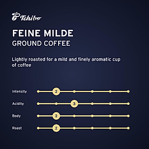 Tchibo Roasted Ground Coffee – Feine Milde - Light Roast Arabica Beans for a European Style Coffee – Intensity 2/6, Acidity 3/6, Roast Level 2/6 – 8.8 oz