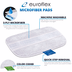 Euroflex Vapour 3 Ply Microfiber Floor Pads Replacement Refill for M2R and M4S Steam Mop High Quality Super Absorbent Machine Washable 2 Pieces